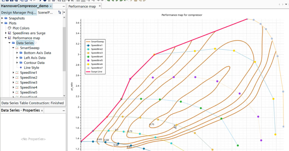 Simcenter STAR-CCM+ 2302: Esplorare le possibilità
