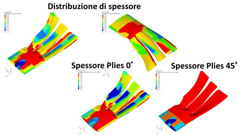 Ottimizzazione dei Materiali Compositi Laminati - SmartCAE - Blog